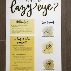 Amblyopia Poster: Lazy Eye Educational Chart - Etsy