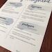 Near Sighted Vs. Far Sighted Poster | Optometry Educational Poster ...