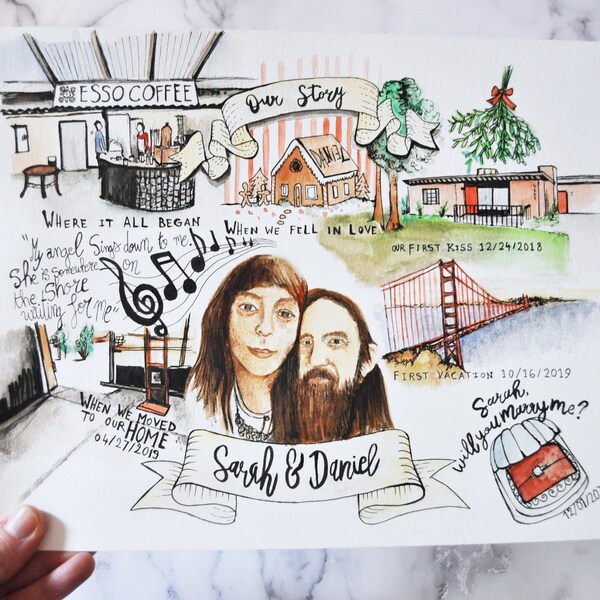 Our Story Custom Artwork - Etsy