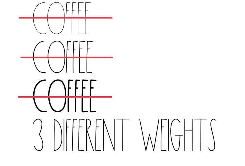 Rae Dunn Inspired Font Set - Etsy