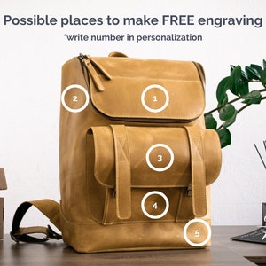 Leather Backpack With Laser Engraving, Personalized Laptop Backpack ...