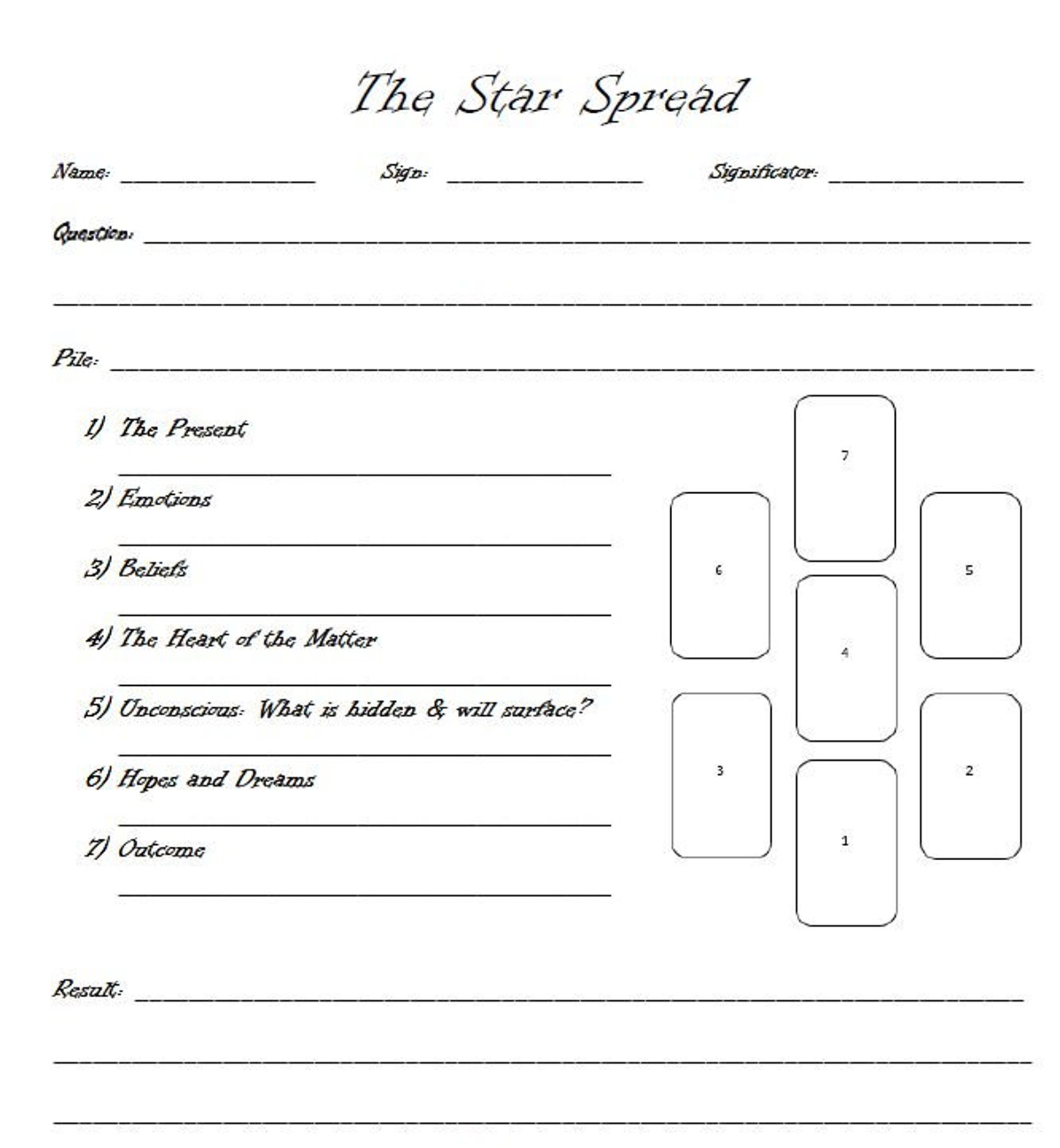 Tarot Spread Worksheets - Etsy Canada
