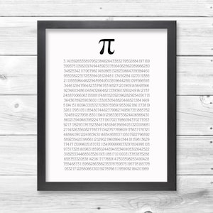 First 1000 Digits of Pi Printable Fun Math Poster, Fun Math Classroom ...