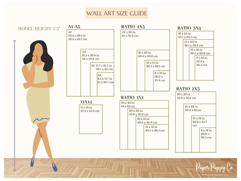 Be Kind Periodic Table Classroom Posters Science Decor Puns - Etsy