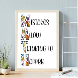 MATH Classroom Poster | Digital Download | Math Classroom Decor ...