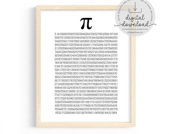First 1000 Digits of Pi Printable Fun Math Poster, Fun Math Classroom ...