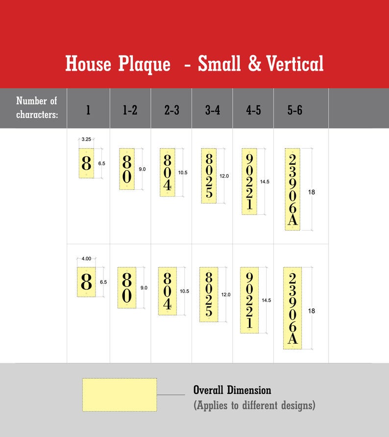 Classic Traditional Custom House Number Sign: Weather-resistant HDPE ...