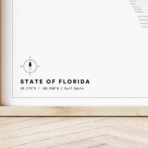 Florida Surf Map - Etsy