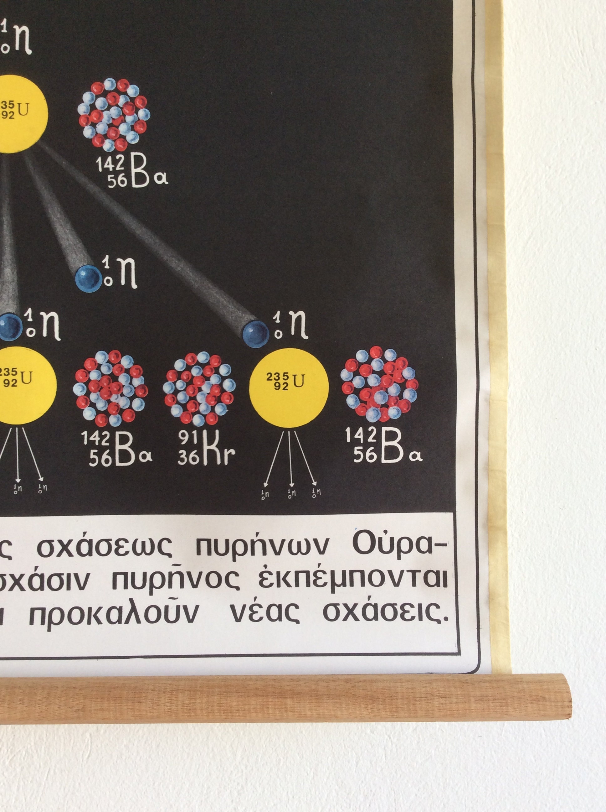Original Vintage Wall Chart of the Atomic Nuclear Fission, Vintage ...