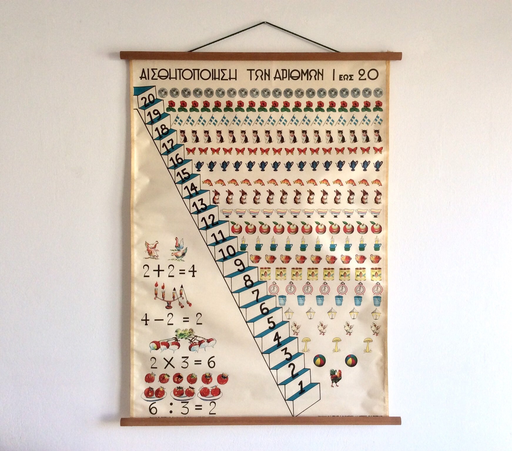 Mathematics Pull Down, Mathematics Chart, Vintage Mathematics School ...