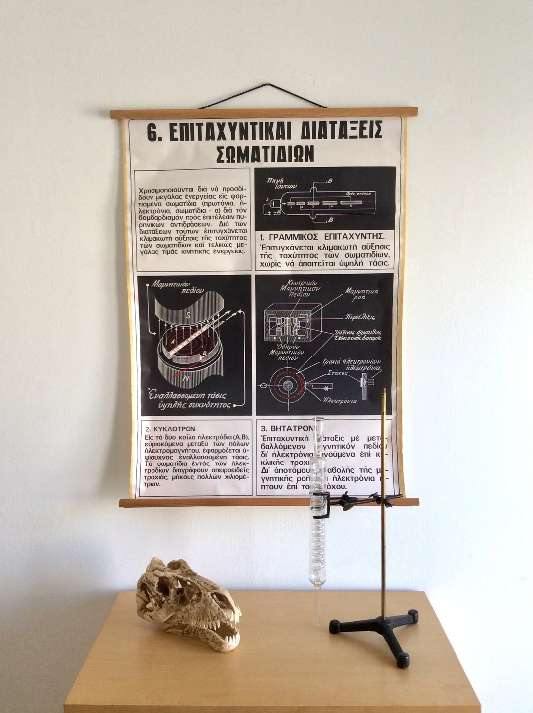 Original Vintage Wall Chart of Particle Accelerators, Vintage School ...