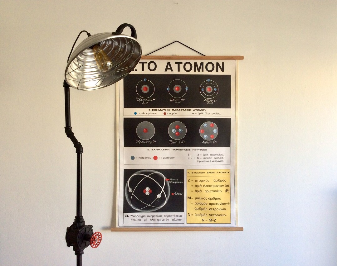 Vintage Atom Chart: Original 70s Science Poster, Greek School Wall ...