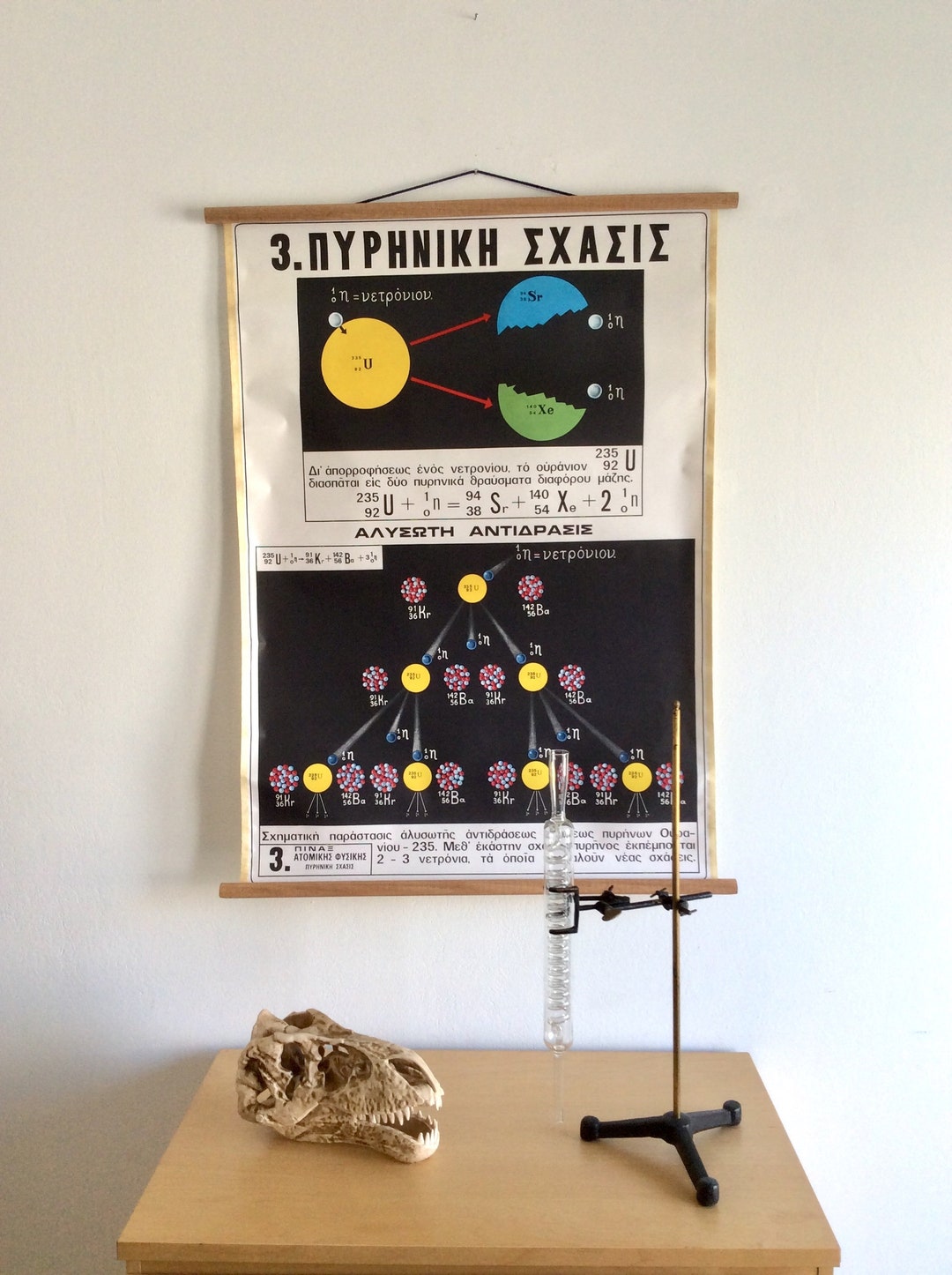 Original Vintage Wall Chart of the Atomic Nuclear Fission, Vintage ...