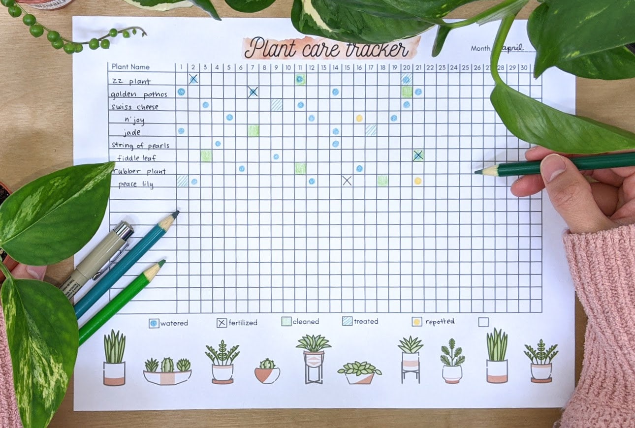 Printable Plant Care Tracker, Plant Watering and Fertilizing Log, Plant ...