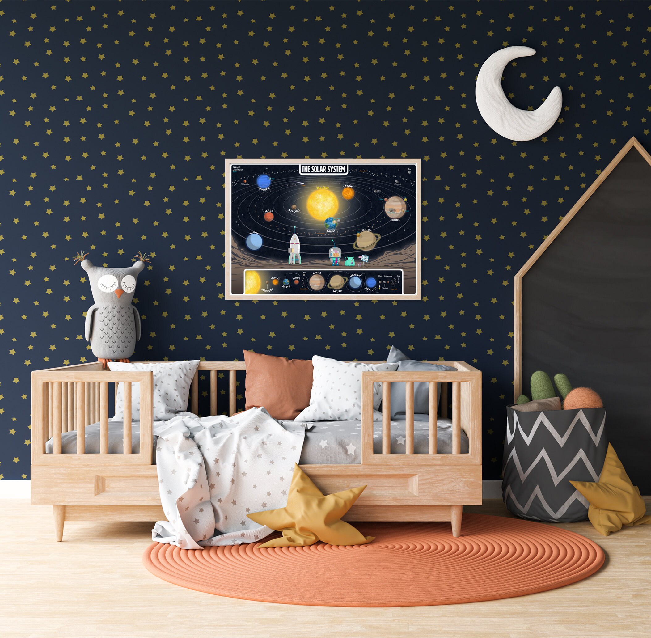 Solar System Poster Children's Kids Educational Picture - Etsy