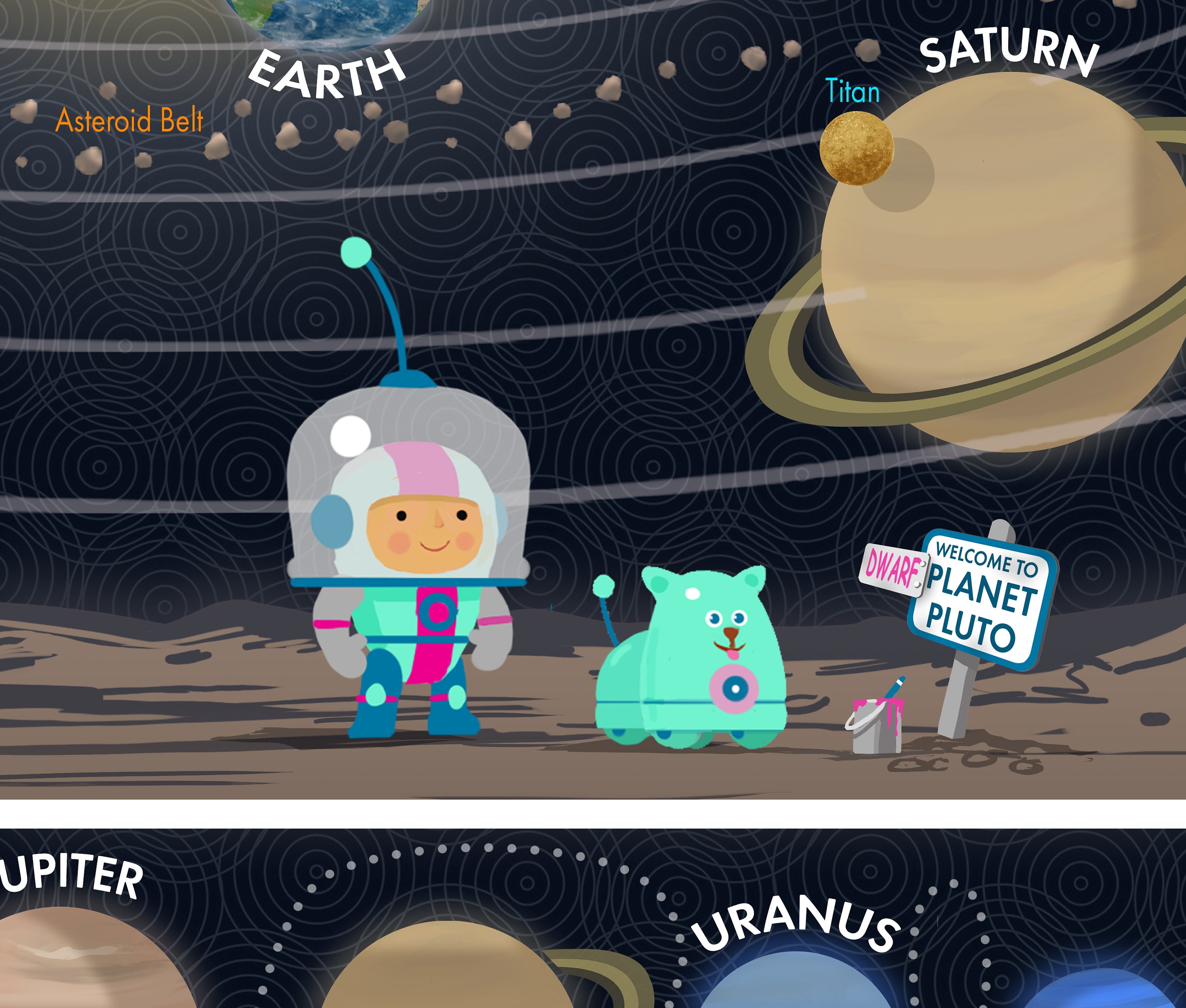 Solar System Poster Children's Kids Educational Picture - Etsy