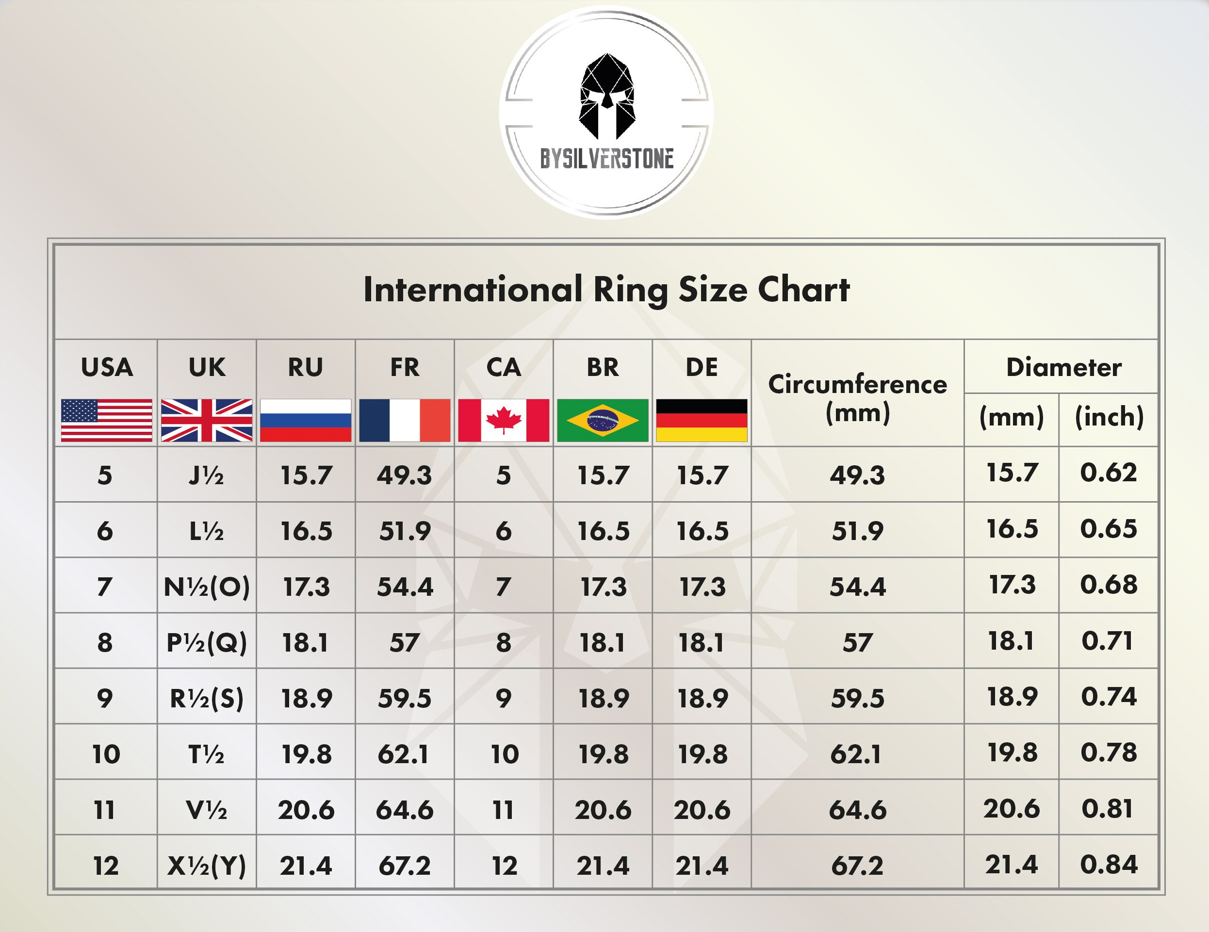 Handmade Saint Joseph Signet Ring for Men Christian Saint - Etsy