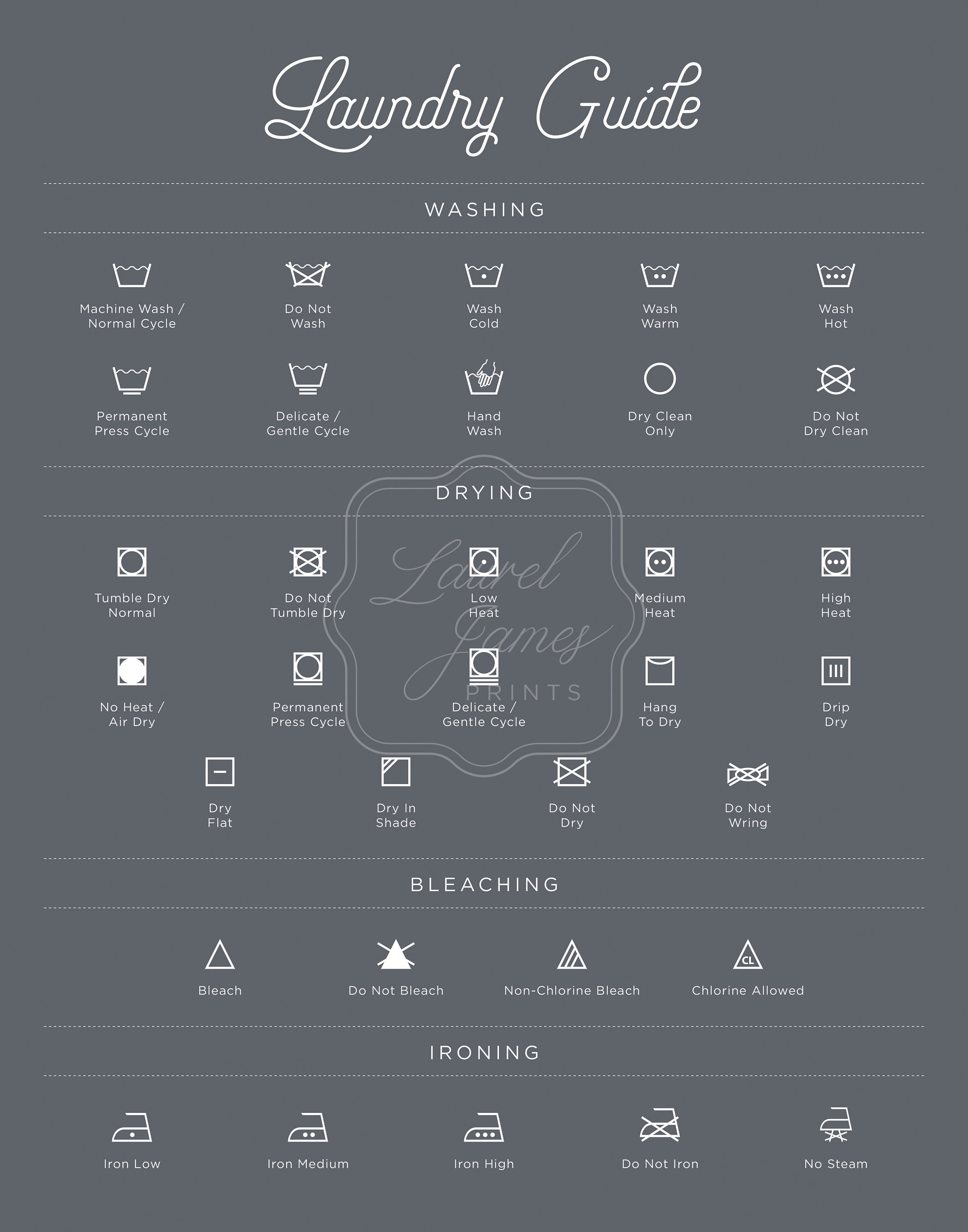 Laundry Symbols Guide Printable - Etsy