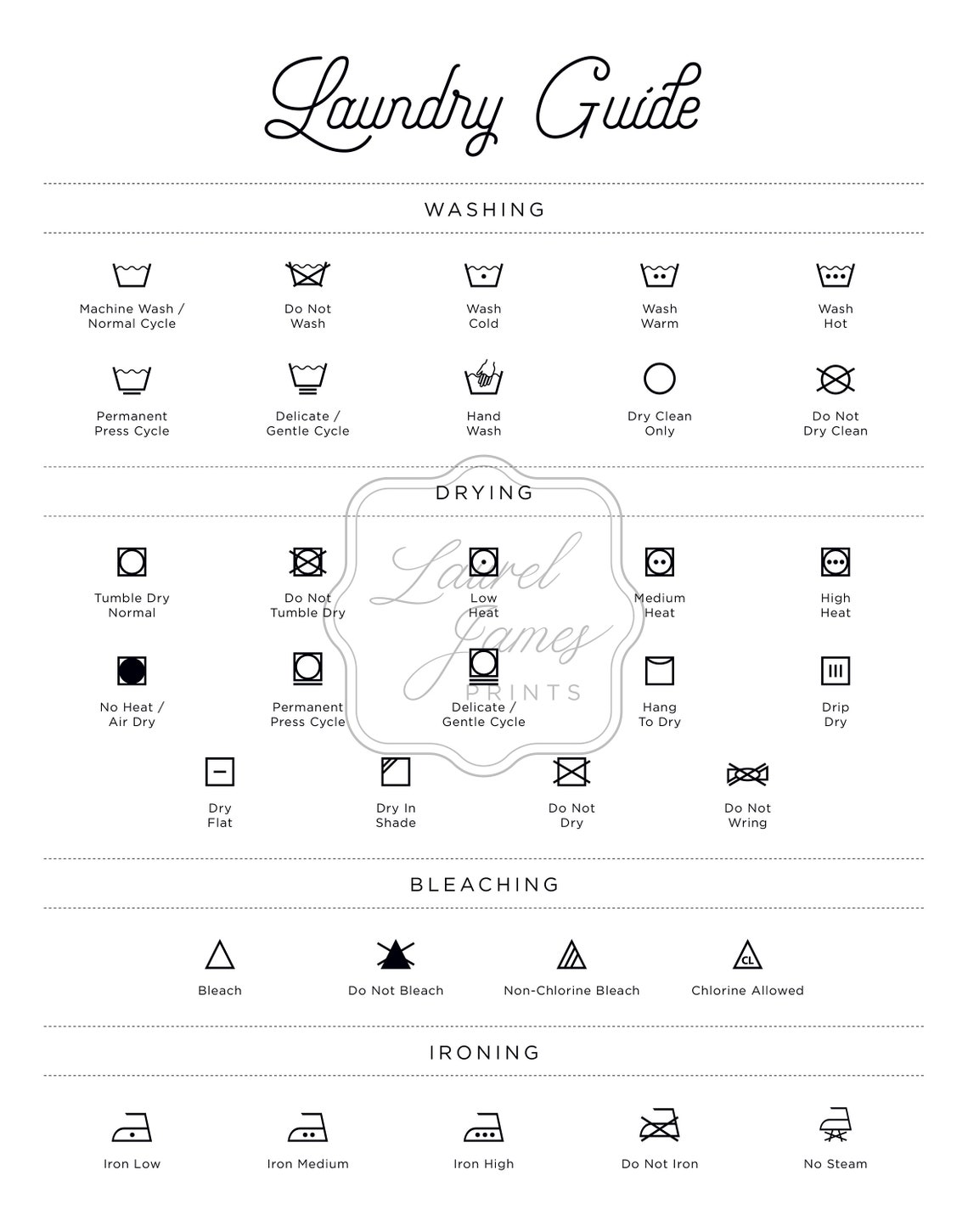 Laundry Symbols Guide Printable - Etsy