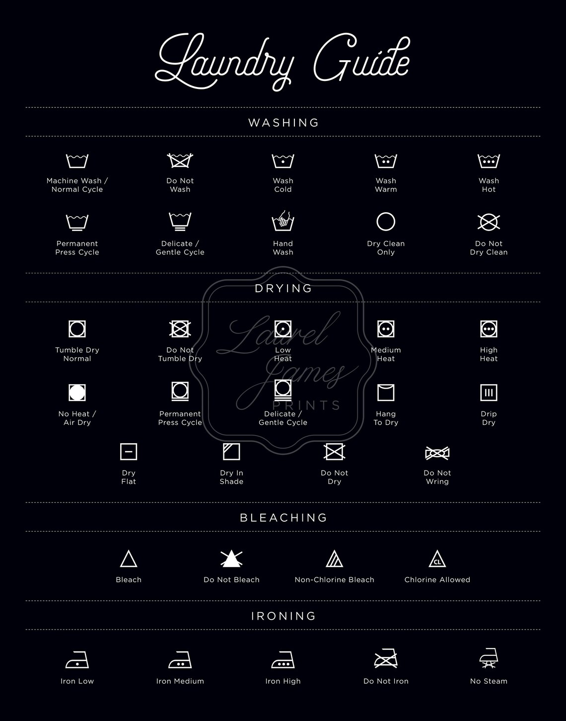 Laundry Symbols Guide Printable - Etsy