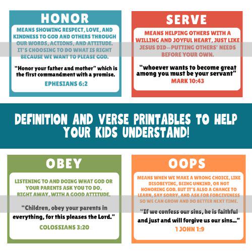 Christian Behavior Chart for Boys: Excavator Construction Theme - Etsy