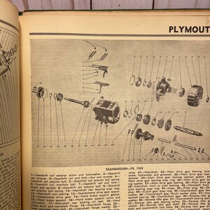 Motors Factory Shop Manual, Vintage Automotive How To, How to Car Book ...
