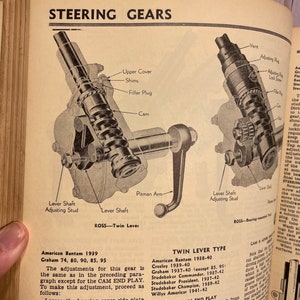 Motors Factory Shop Manual, Vintage Automotive How To, How to Car Book ...