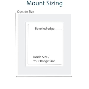 Photo/picture Mounts Size 30x40cm to Fit Image 25x35cm in White, Black ...