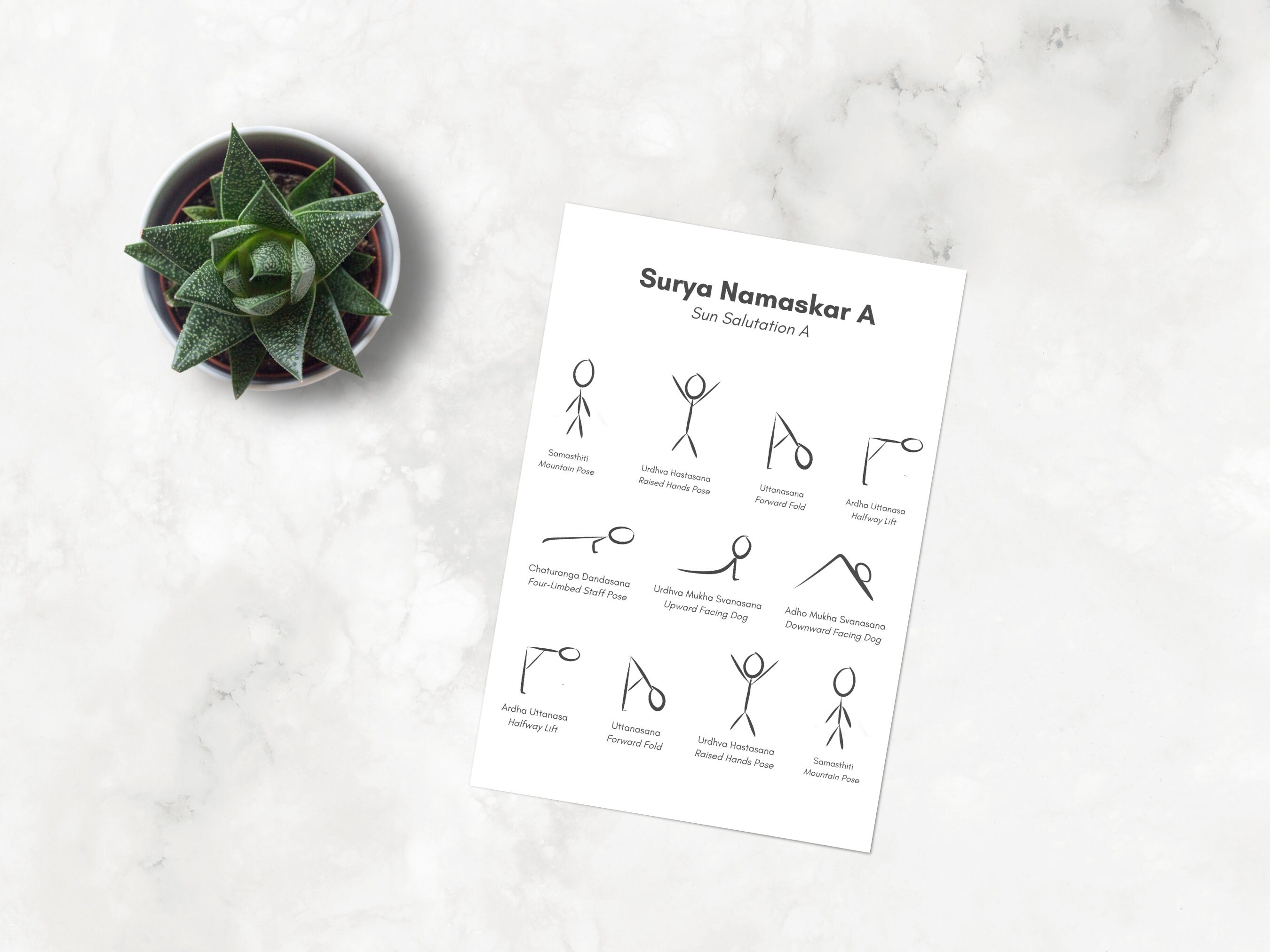 Sun Salutation A Ashtanga Poster Wall Hanging, Educational Cheat Sheet ...