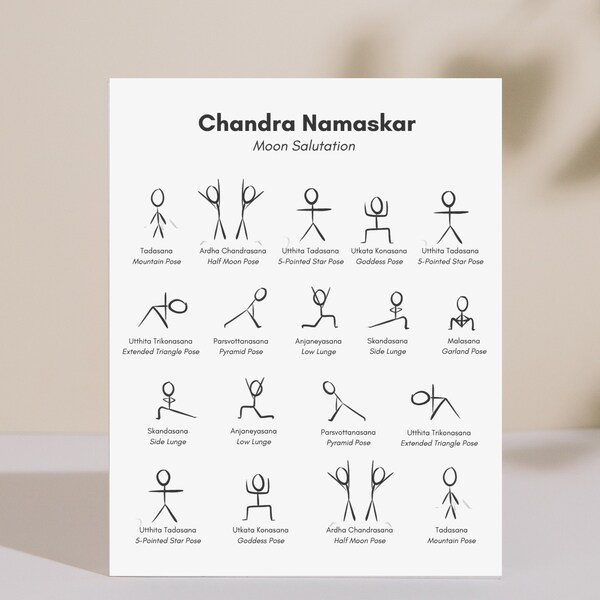 Yoga Wall Stick Figure - Etsy