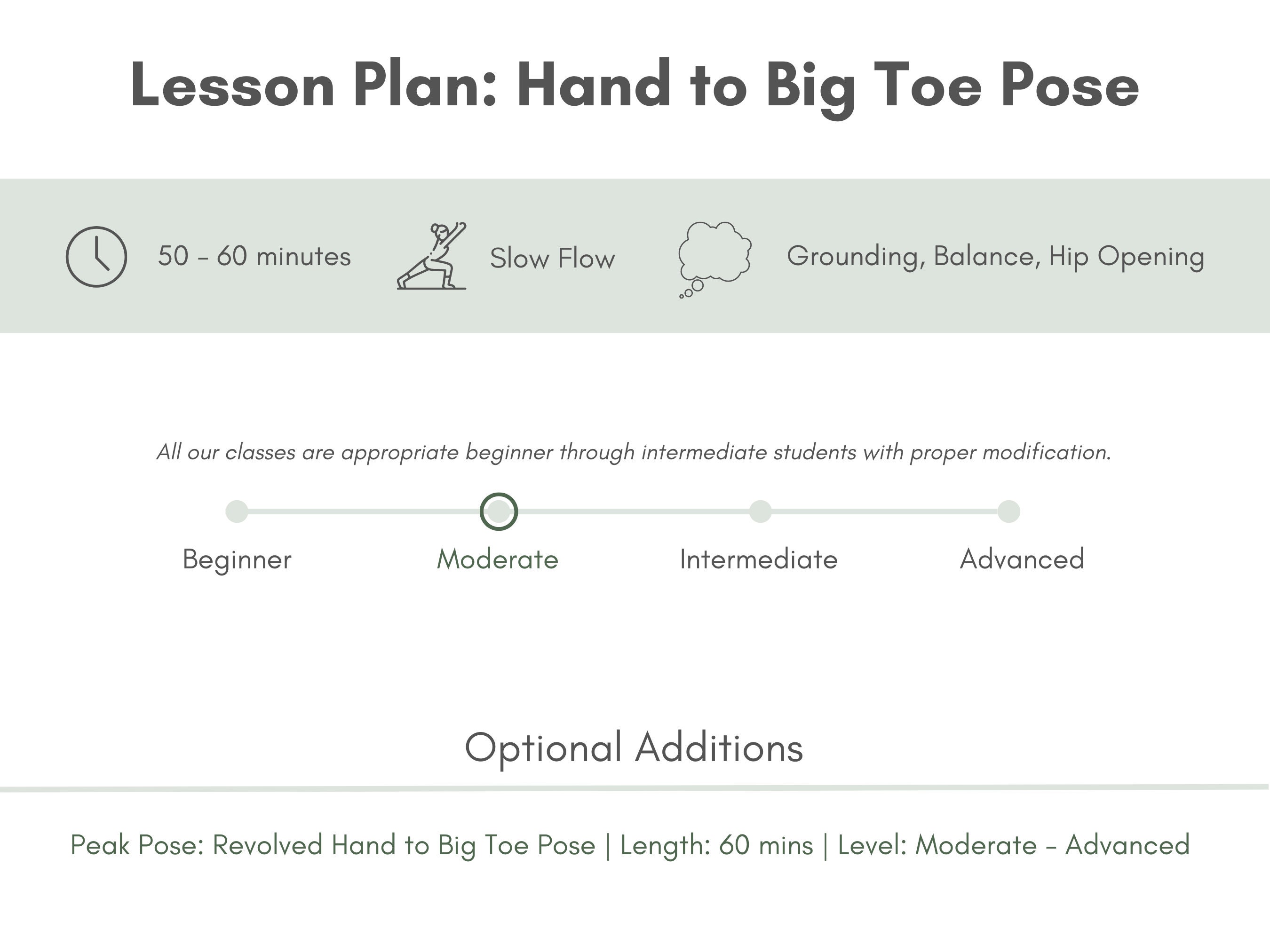 Slow Flow Lesson Plan for Yoga Teachers Instant Download, Pre-sequenced ...