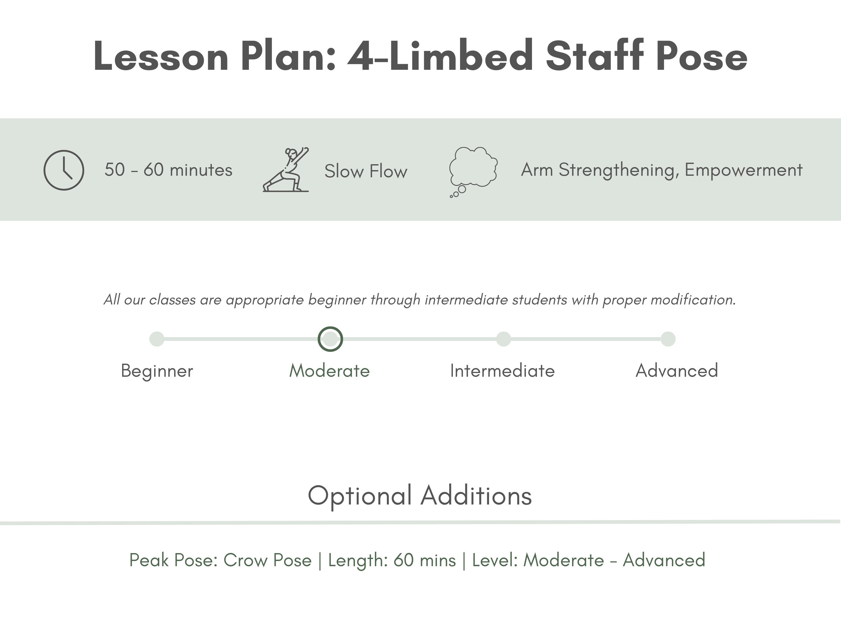 Slow Flow Lesson Plan for Yoga Teachers Instant Download, Pre-sequenced ...