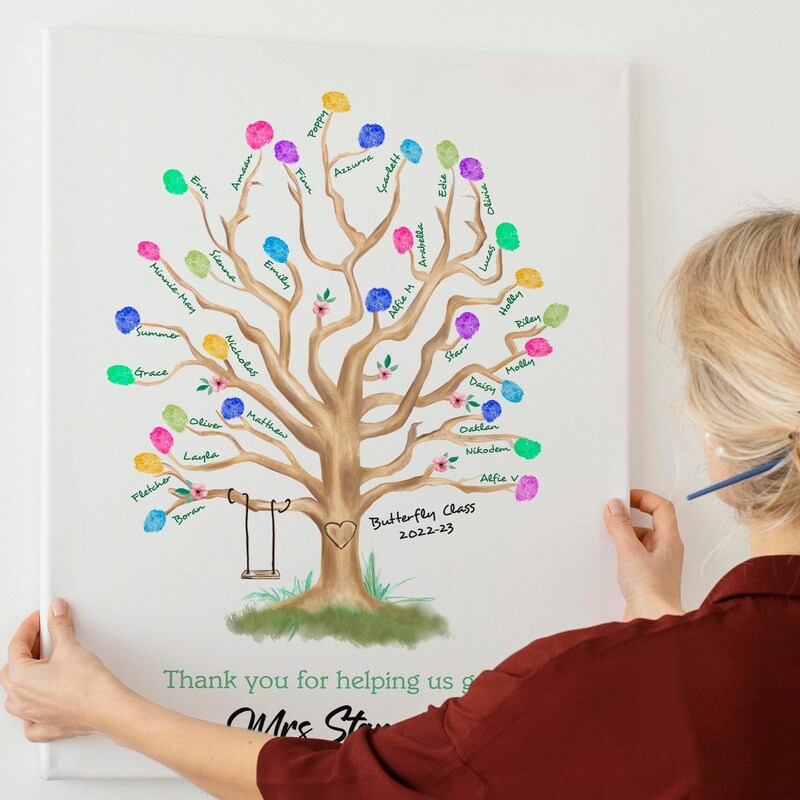 Copy of Teachers - Etsy UK