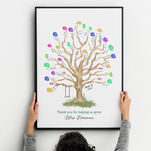 Teacher Appreciation Tree Gift Editable Fingerprint Class - Etsy