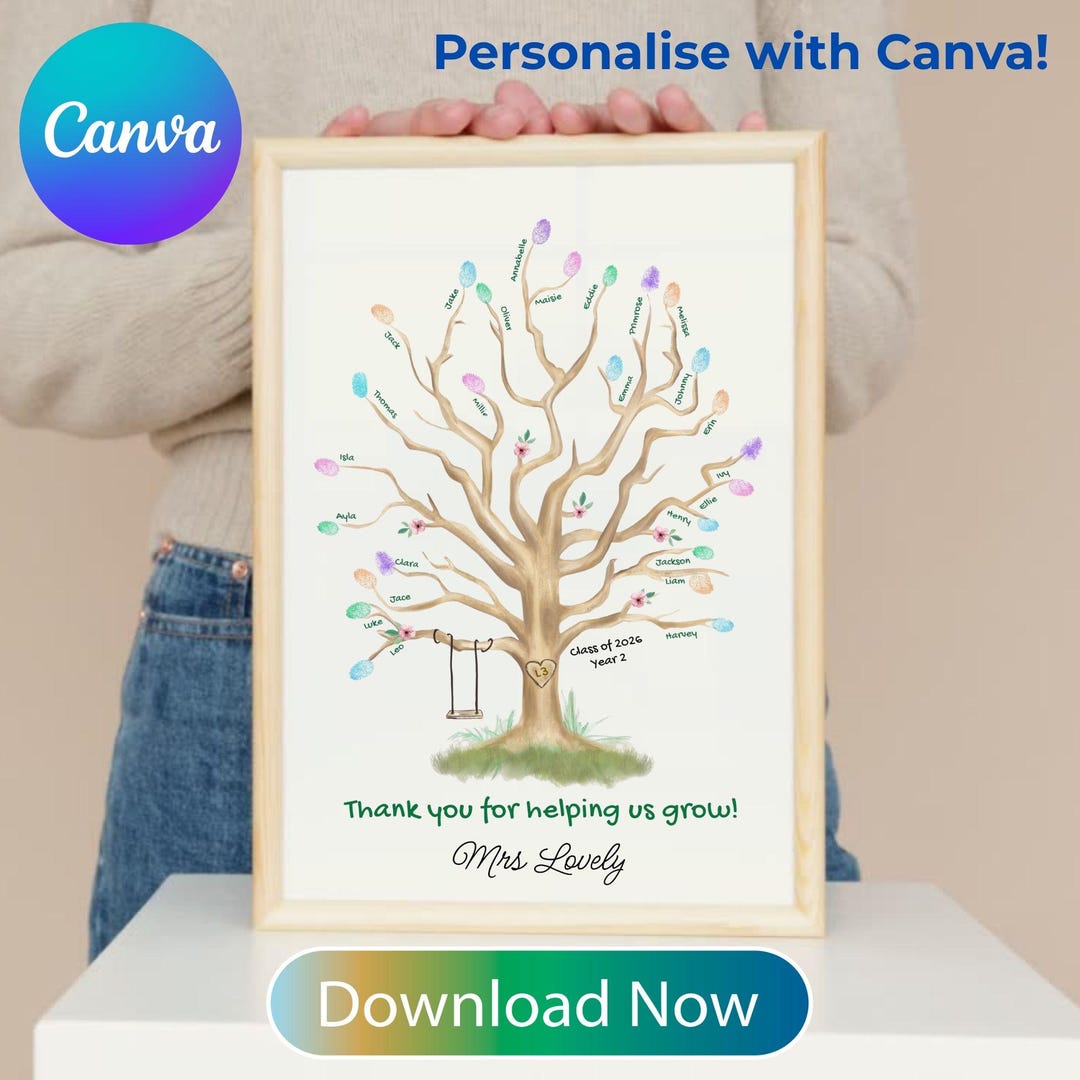 Editable Fingerprint Tree Guestbook – Canva Template for Teacher Gift ...
