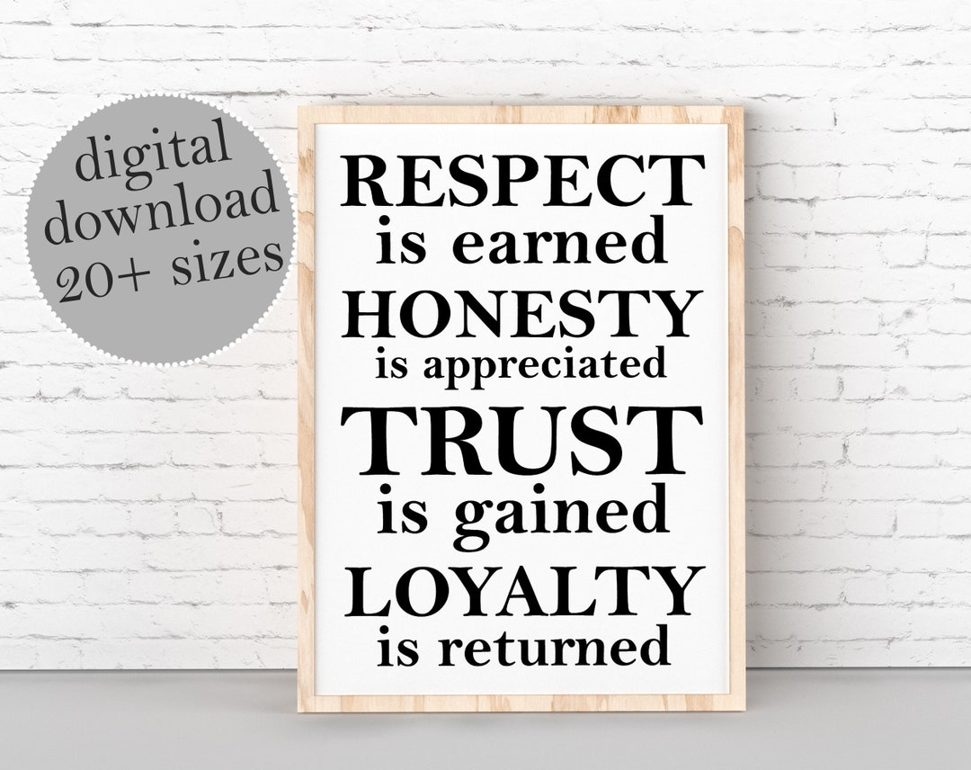Respect is Earned, Honesty is Appreciated, Trust is Gained, Loyalty is ...
