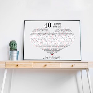 50 Reasons Why We Love You, 50 Things I Love About You, 50th Birthday ...