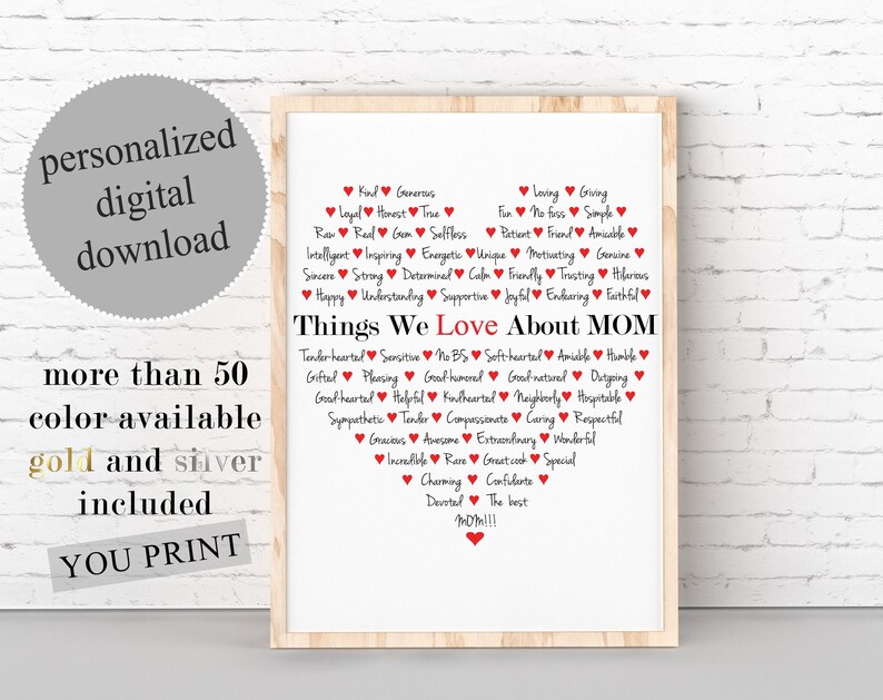 Personalized Things We Love About Mom Print (digital Download) - Etsy