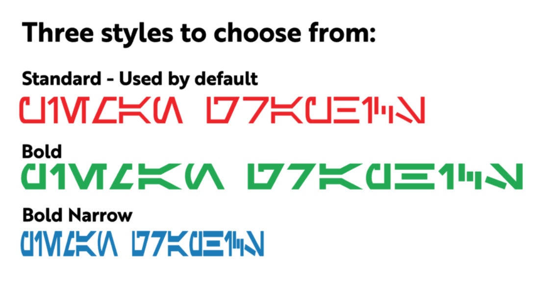 Models & Kits Star Wars Number and letter Decals/ Aurebesh font Legion ...