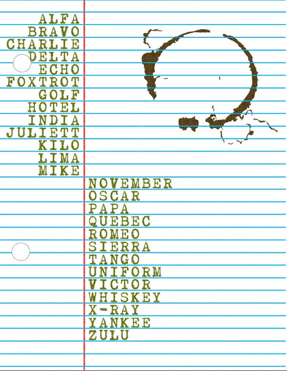 NATO Alphabet Typewriter Series SVG or PDF Instant | Etsy