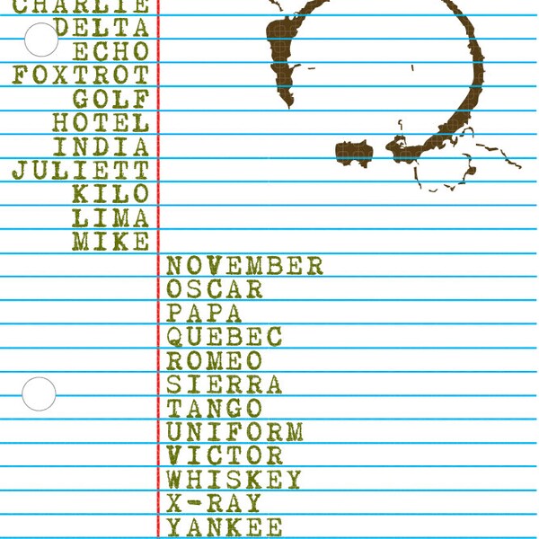 Nato Alphabet - Etsy