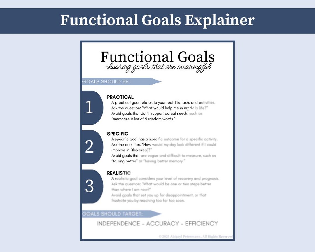 Functional Goals Explainer / Speech Therapy / Adults / Cognition ...