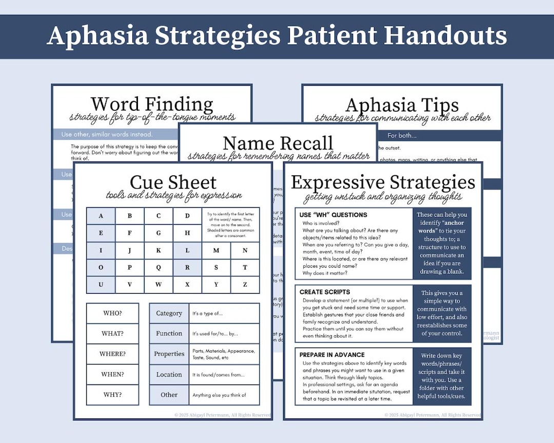 Aphasia Strategies Patient Handout Bundle / Tips / Speech Therapy ...
