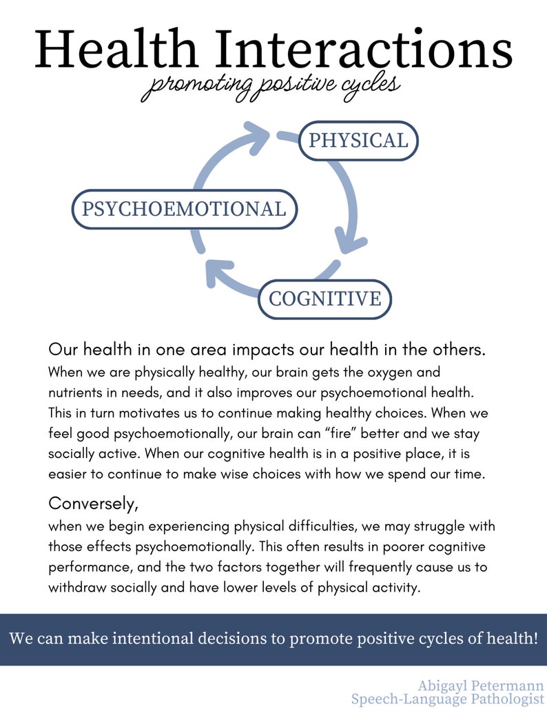 Cognitive Health Patient Handouts / How to Keep Your Brain Healthy ...