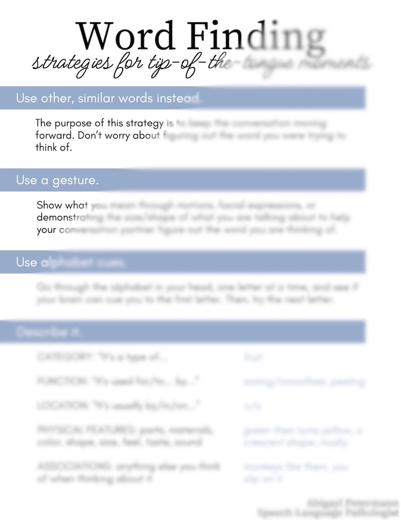 Aphasia Strategies Patient Handout Bundle / Tips / Speech Therapy ...
