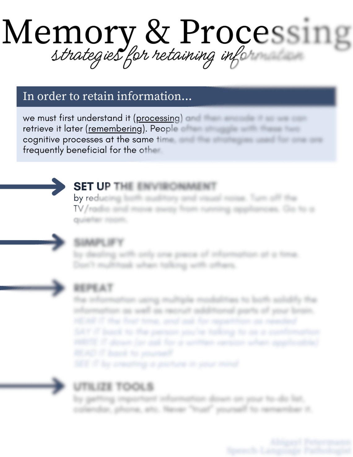 Functional Memory Patient Handouts / Strategies and Tips / Speech ...