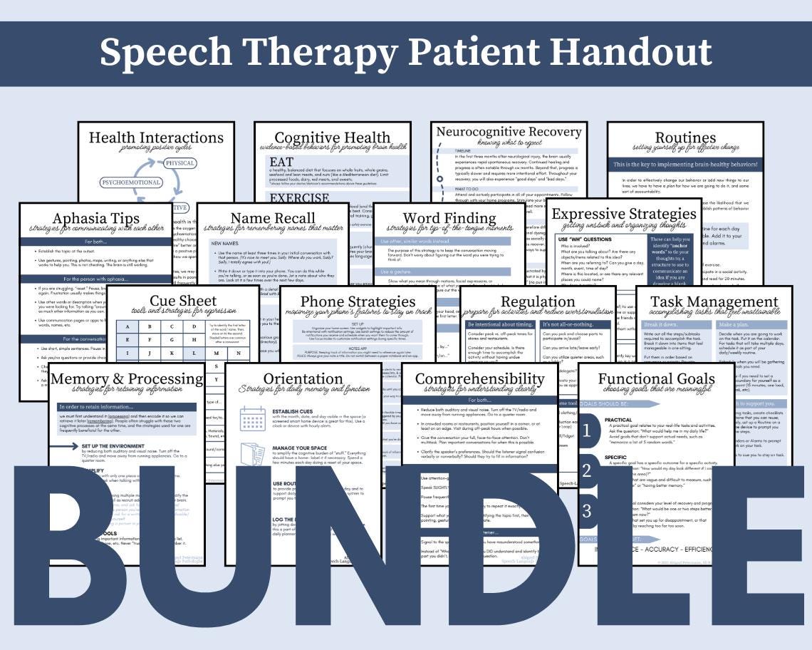 The SLP Patient Handout BUNDLE / Adults / Cognition Aphasia Dysarthria ...