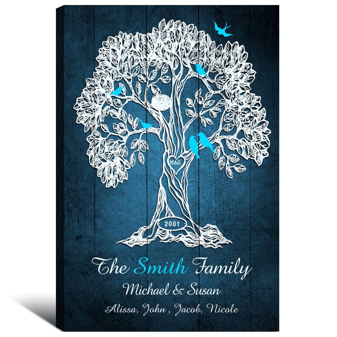 Family Tree, Personalized Family Tree, Gift for Mom, Grandparents Gift ...