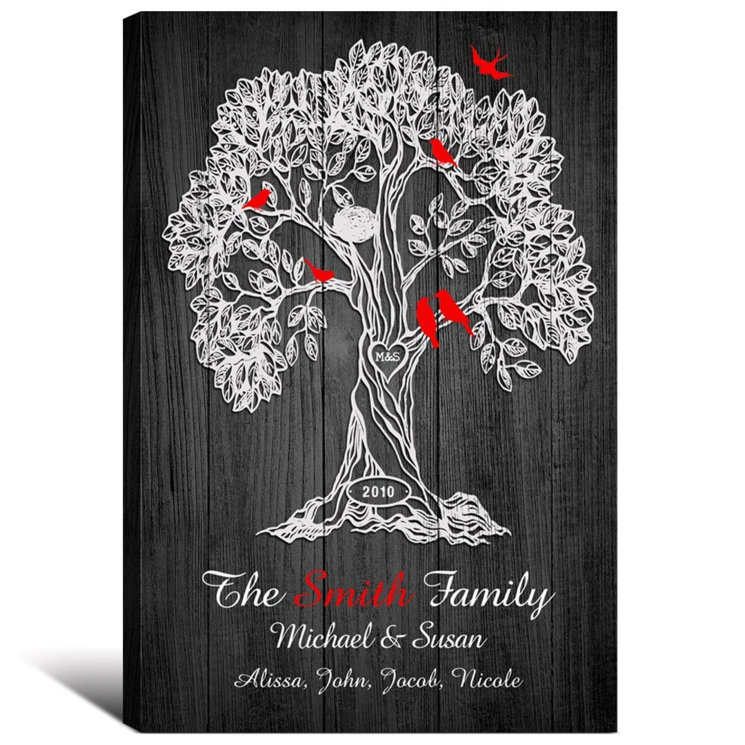 Family Tree, Personalized Family Tree, Gift for Mom, Grandparents Gift ...