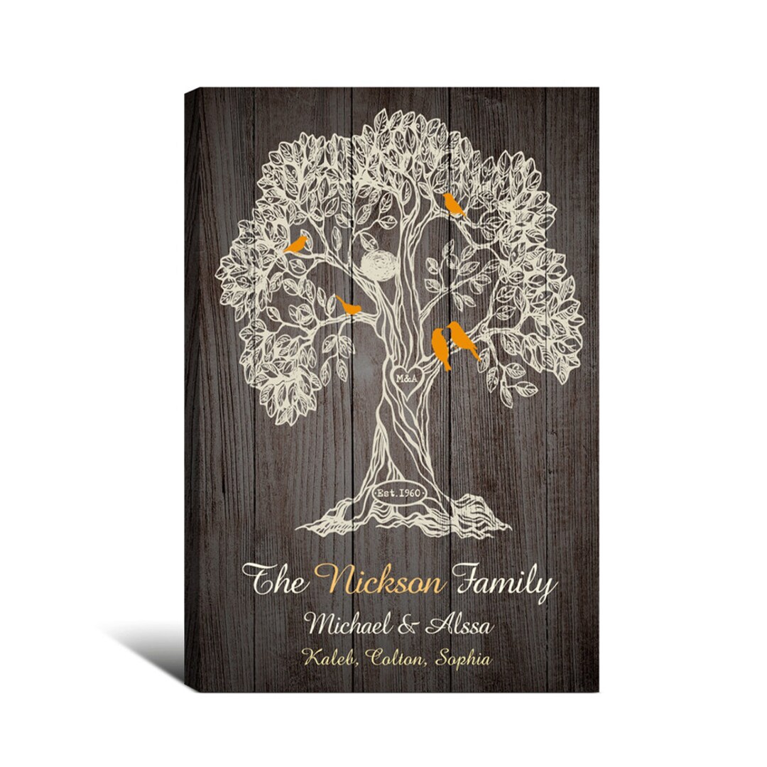 Family Tree, Personalized Family Tree, Gift for Mum, Grandparent Gift ...